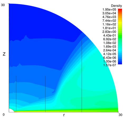 Modeling Of The Winddisk Outflow From Be Stars Ii Formation Of The Keplerian Disk