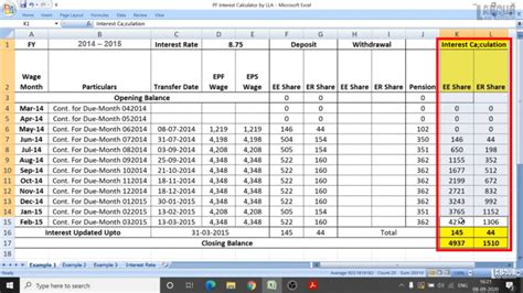 5 Most Important Pf Interest Rate Calculation Rules