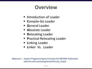Loaders System Programming PPTX