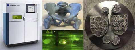 Selective Laser Melting Slm Additive Manufacturing3d Printing Of Metals Uk Itss
