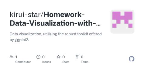 GitHub Kirui Star Homework Data Visualization With Ggplot Data Visualization Utilizing The