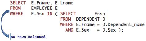 Db 7 Complex Queries Triggers Views And Schema Modification