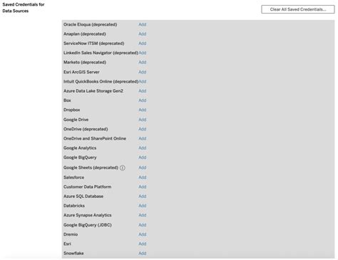 Tableau Oauth2 Setup Agvance Help Center