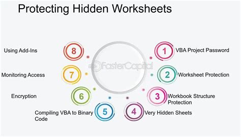 Excel Hide Worksheet Invoke Code To Get Hidden Sheets In An Excel File