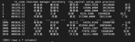 一个神奇的python库——tushare 遇码meetcoding 一个神奇的python库——tushare 遇码meetcoding