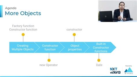 Vamsi Vundela On Linkedin Nxtwave Ccbp Ccbpacademy Ccbpians Ibhubs Techcareer Frontend