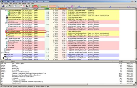 Abusing Wcf Endpoints For Fun And Profit Muffsec