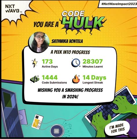 Sathwika Vontela On Linkedin Thecodehulk Achivements Nxtwaveccbp Nxtwaveteam Nxtwaveacademy
