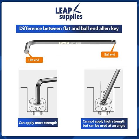 Komax Allen Torx Key Set Torx Screwdriver Allen Key Set Furniture Home Living Home