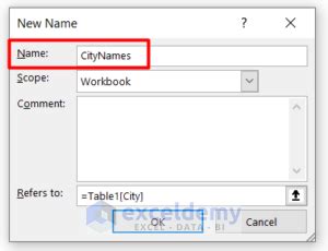How To Create Multi Select ListBox In Excel With Easy Steps