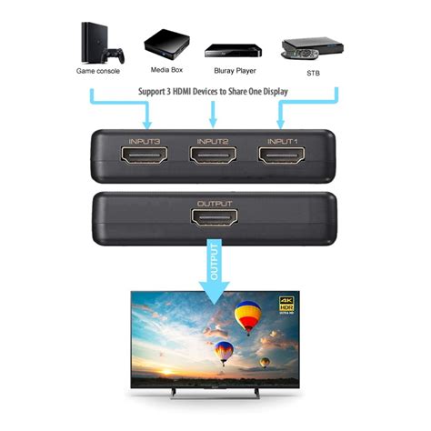 Simplecom CM Ultra HD Way HDMI Switch IN OUT Splitter K Hz