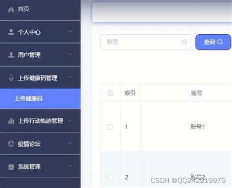 Nodejsvue067高校 校园疫情防控系统高校疫情管理系统发展现状 Csdn博客