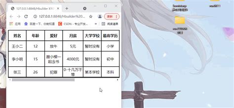 练习 Css页面练习案例css练习页面 Csdn博客 练习 Css页面练习案例css练习页面 Csdn博客