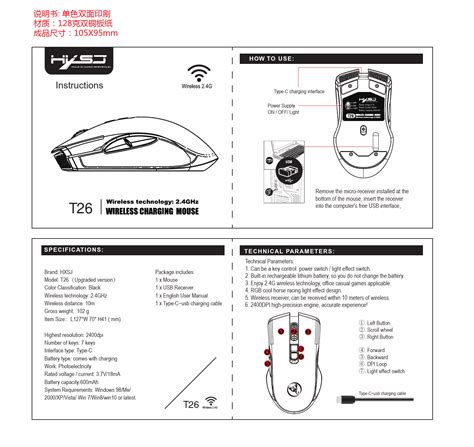 Hxsj Device Database
