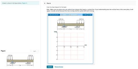Solved A Beam Is Shown In The Figure Below Figure 1 Part