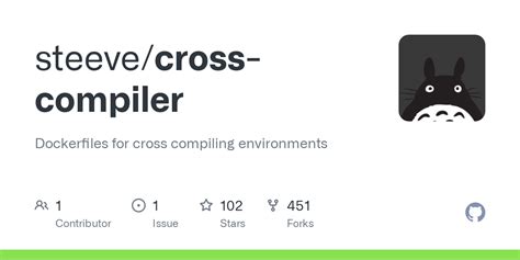 Github Steevecross Compiler Dockerfiles For Cross Compiling Environments