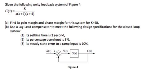 Solved Given the following unity feedback system of Figure | Chegg.com