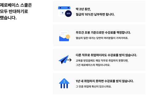 제로베이스 누구나 취업하는 가장 합리적인 취업 스쿨