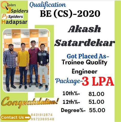 Qspidersjspiders Hadapsar On Linkedin Congratulations Gotplaced