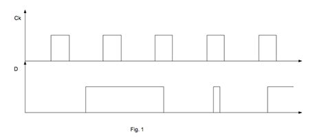Solved Given The Input And Clock Transitions In Fig 1