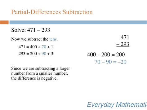 Ppt Everyday Mathematics Partial Differences Subtraction Powerpoint