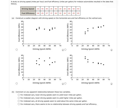 solved answer parts a and b
