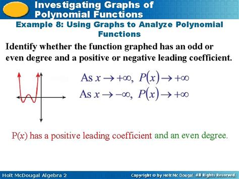 Investigating Graphs Of Polynomial Functions How Do We