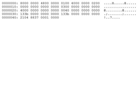 Solved Suppose The Following Is A Hex Dump Of A Data