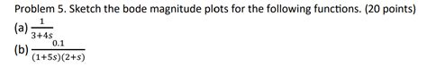 Problem Sketch The Bode Magnitude Plots For The Chegg