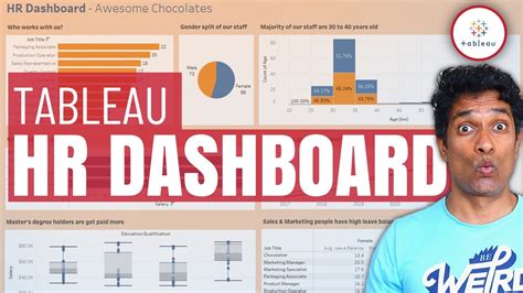 Create A Hr Dashboard With Tableau Full Tutorial