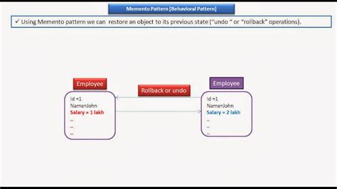 java ee memento design pattern introduction