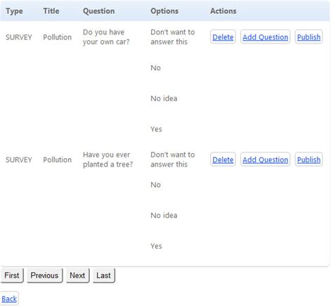 How To Group One Row Values In Listview Stack Overflow