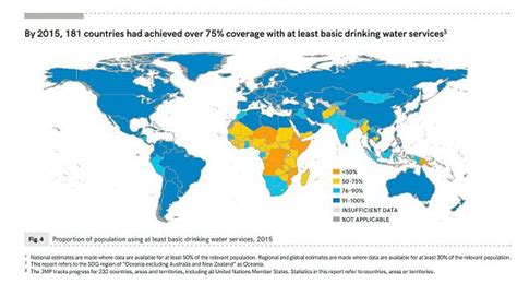 10 Datos Sobre El Acceso Al Agua Potable En El Mundo Que Deberías