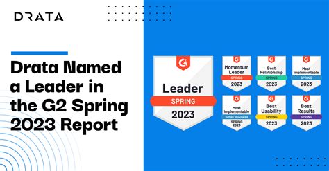 Drata Named Cloud Compliance Leader In G2 Spring 2023 Report