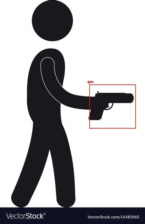 GitHub Vuhung Yolo Gun Detector