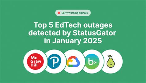 the 10 best free and open source status page tools in 2025 statusgator