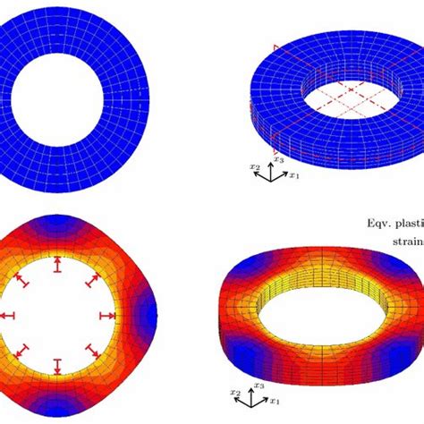no matter whether a consistent or a lumped mass matrix is applied the