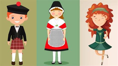 Cwis Y Corff Celtaidd Bbc Cymru Fyw