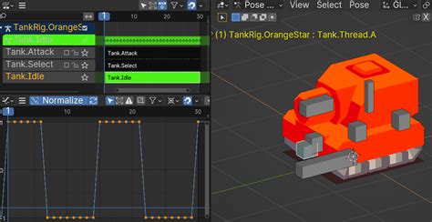 Export Scale Animation Messed Up In Unity Blender Stack Exchange