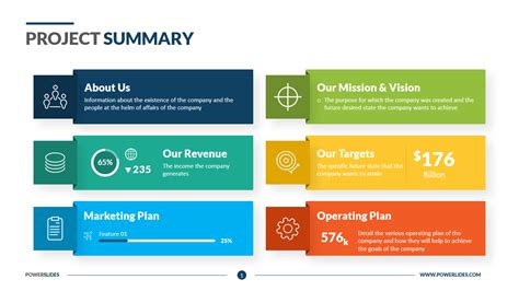 Project Summary Template Free Download The Project Management Template Is A Template Used To