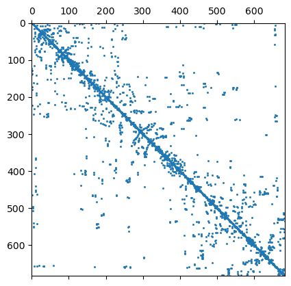 Regularization Concepts Explained PyGIMLi Geophysical Inversion And Modelling Library