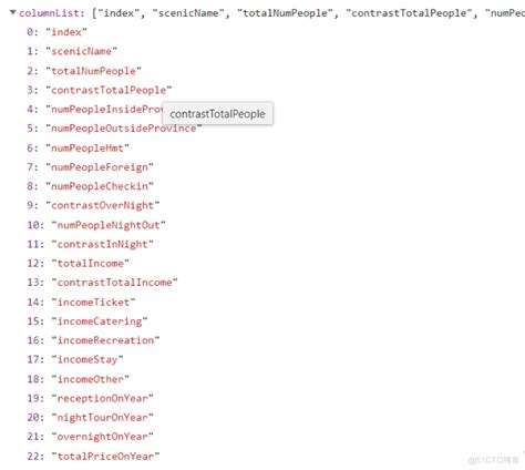 Easyexcel 自定义导出列和顺序mb6628a8ca41af5的技术博客51cto博客