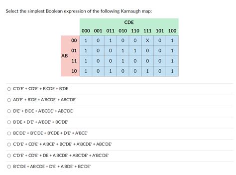Solved Select The Simplest Boolean Expression Of The Chegg