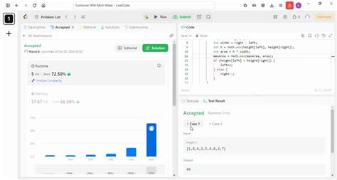 Harini K On Linkedin Day37 Leetcode 100daysofcode Codingchallenge