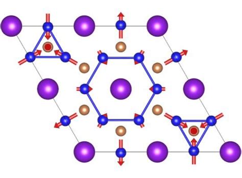 Charge Density Waves And Electronic Properties Of Superconducting Kagome Metals