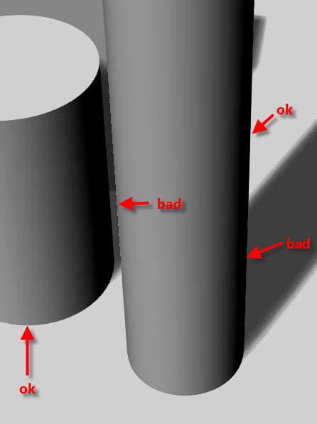 Shadow Antialiasing Quality Serengeti Rhino WIP McNeel Forum