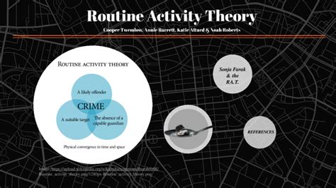 Routine Activity Theory By Noah Roberts On Prezi