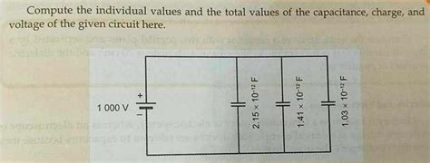 Solved Compute The Individual Values And The Total Values Of The