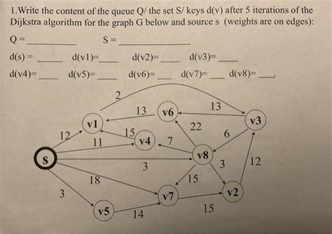 Solved 1 Write The Content Of The Queue Q The Set S Keys