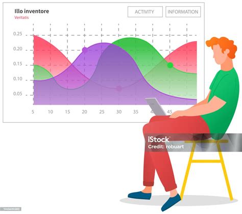 인간은 데이터로 디지털 보고서를 분석합니다 통계 지표 및 그래픽 정보 시각화 개발에 대한 스톡 벡터 아트 및 기타 이미지 개발 검색 검색 엔진 Istock